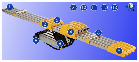 Mobilis Movit - titancrane