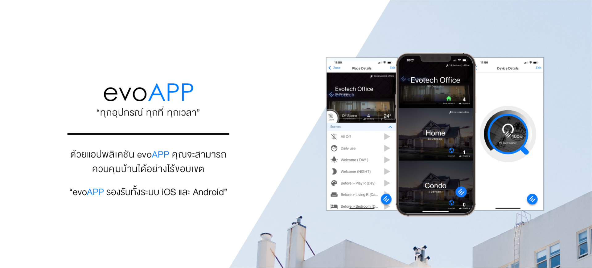ทุกอุปกรณ์ ทุกที่ ทุกเวลา - evotech