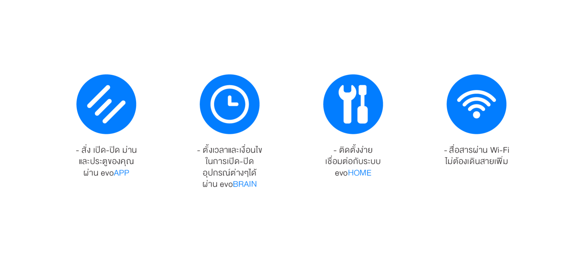 evoHOME ROLLER - evotech