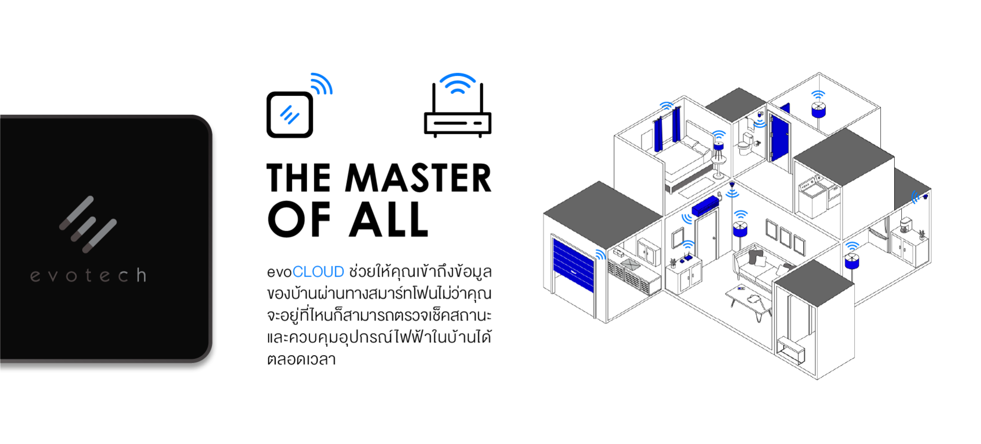 ช่วยให้ควบคุมอุปกรณ์ไฟฟ้าภายใน บ้าน ได้จากทุกที่ ทุกเวลา - evotech