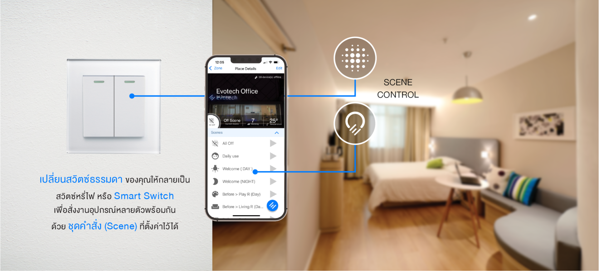 evoHOME DIMMER - evotech