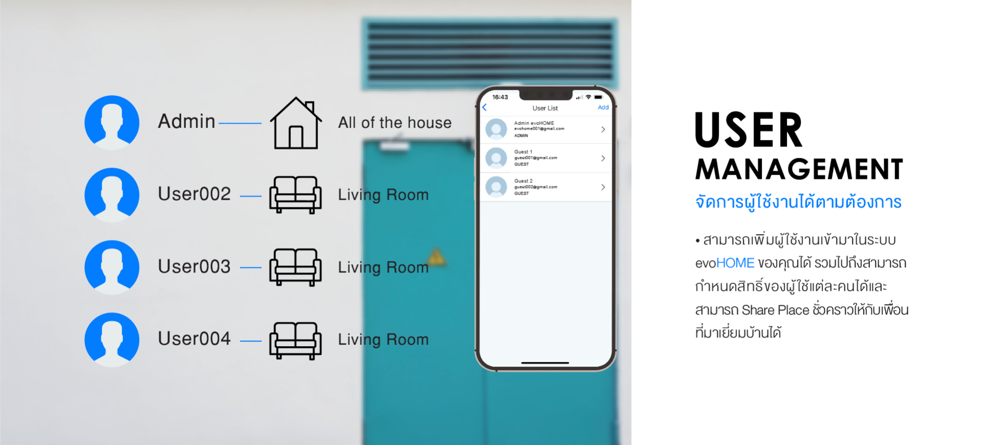 ระบบบ้านอัจฉริยะ evoHOME - evotech