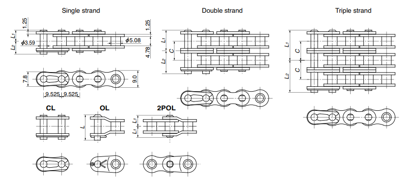 TSUBAKI - STANDARD ROLLER CHAIN Model RS35 - krungthaiequipment