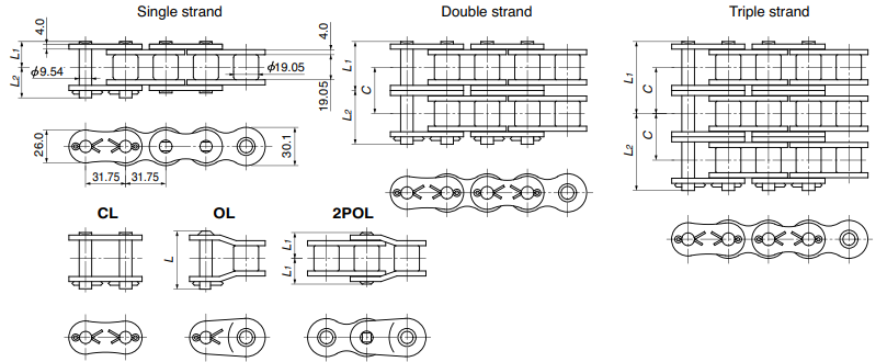 TSUBAKI - STANDARD ROLLER CHAIN Model RS100 - krungthaiequipment