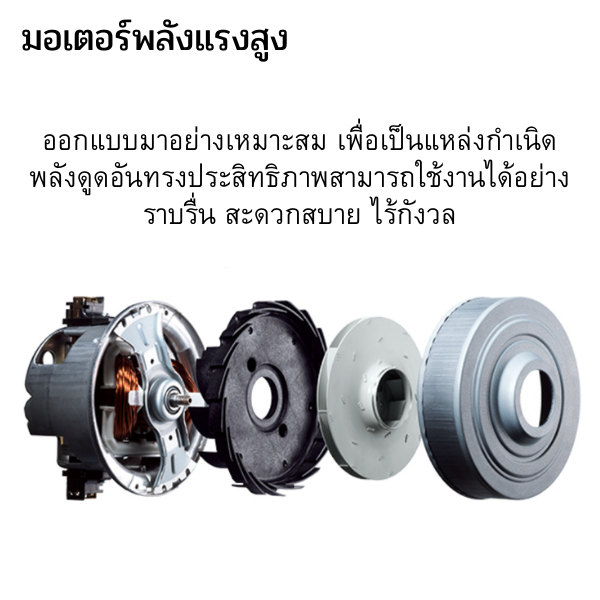 เครื่องดูดฝุ่น 2200W ถังจุ 21 ลิตร HITACHI รุ่น CV-960F - panyaeshop