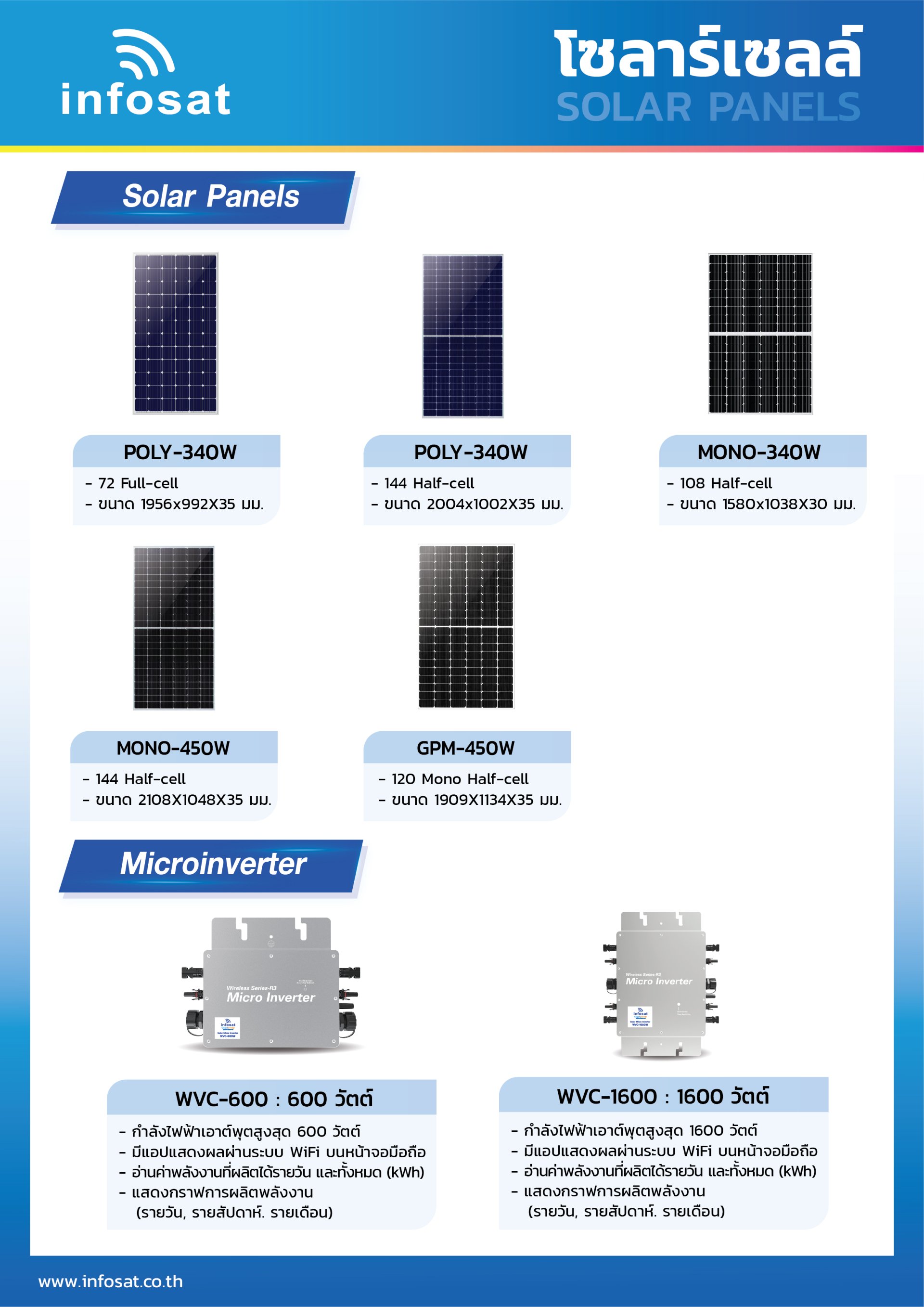 infosat