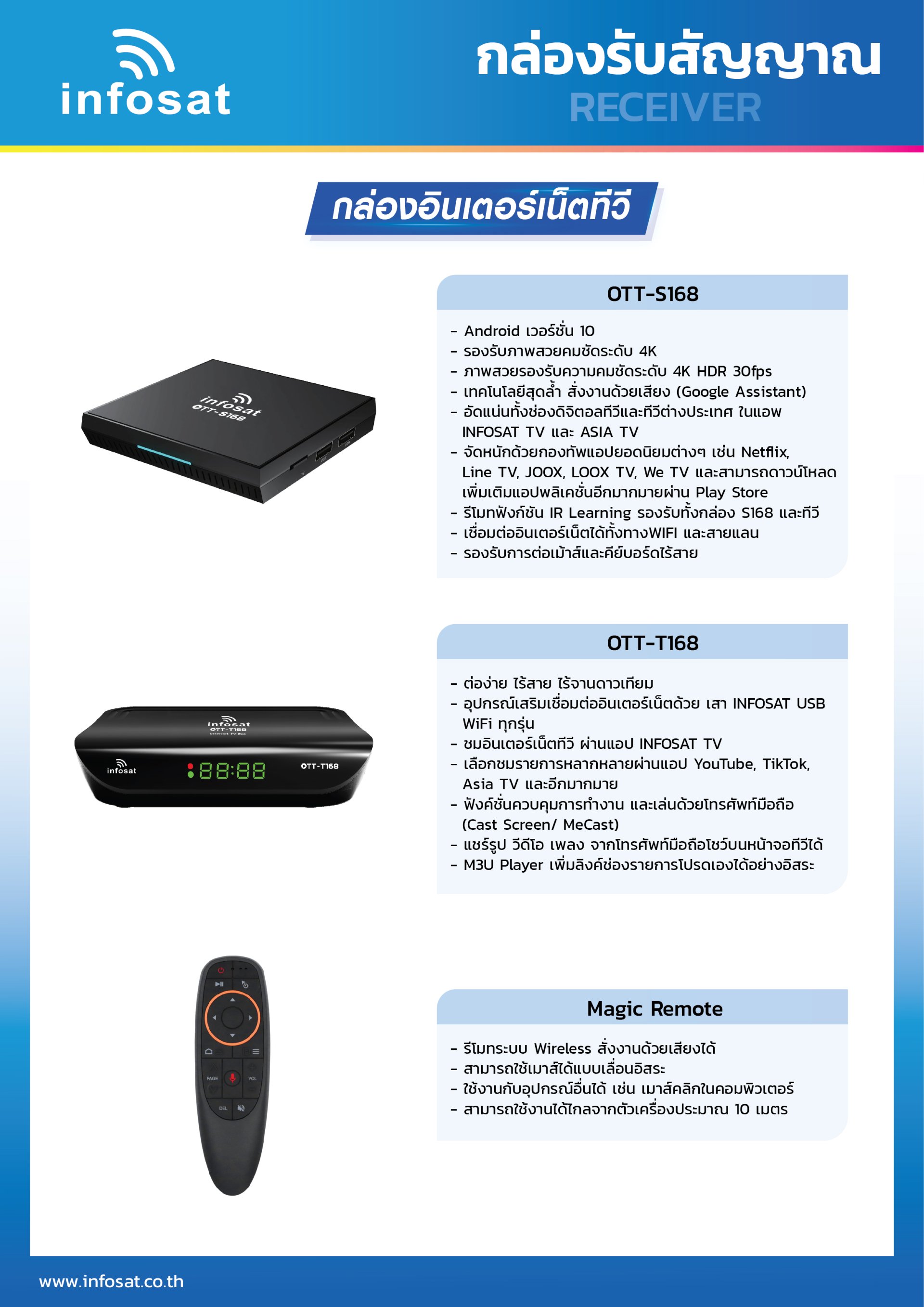 infosat