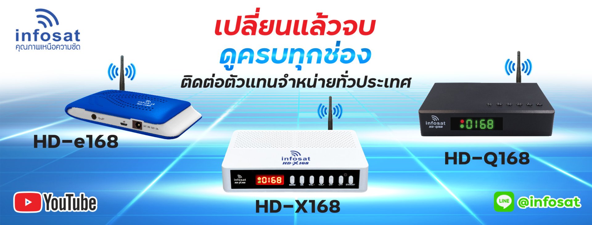 Connecting you to the digital world - Hybrid satellite receiver with ...