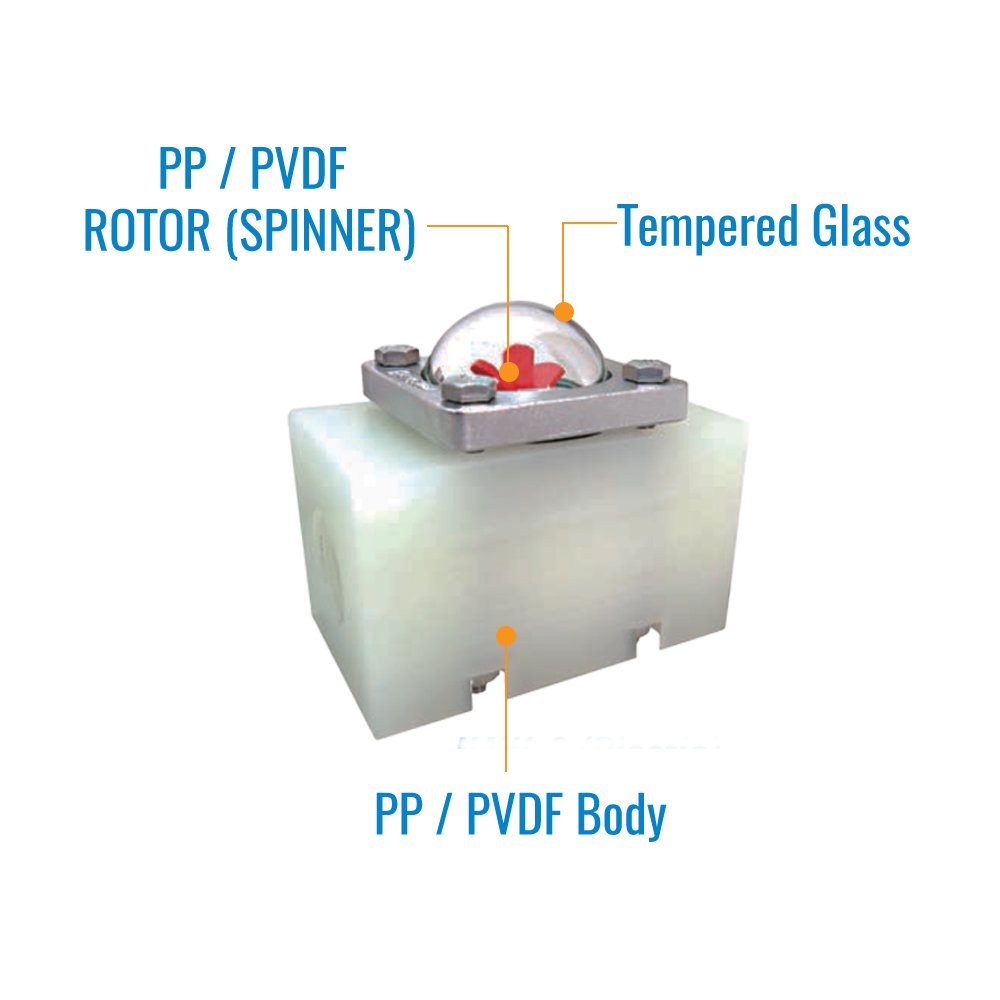 Spinner / Ball Sight Flow Indicators - nstechnologysystem