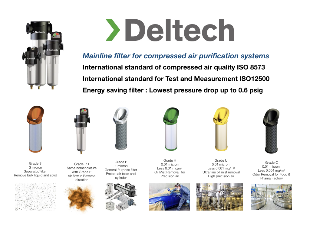 SPXFlow Deltech - windmillcorpthai