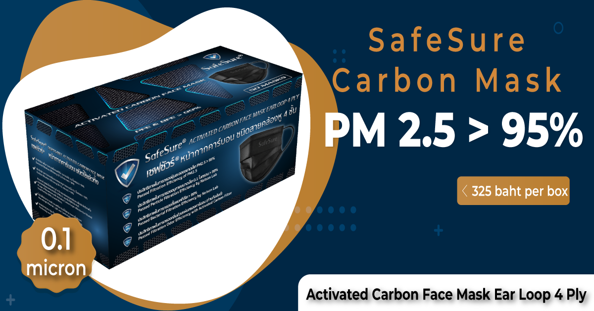 RespoKare Anti-Viral Mask and SafeSure Anti-Microbial Gloves