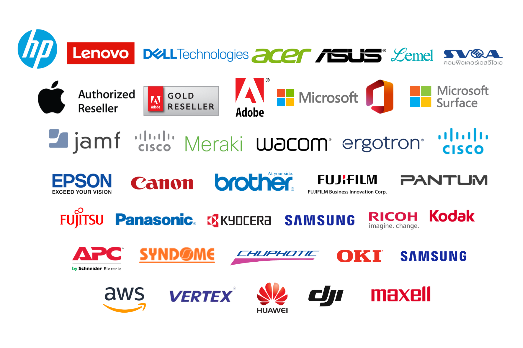 บริษัท สหธุรกิจ จำกัด First Inter Business Ltd.