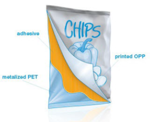 Adhesive Business - Distributes industrial chemicals. and plastic ...