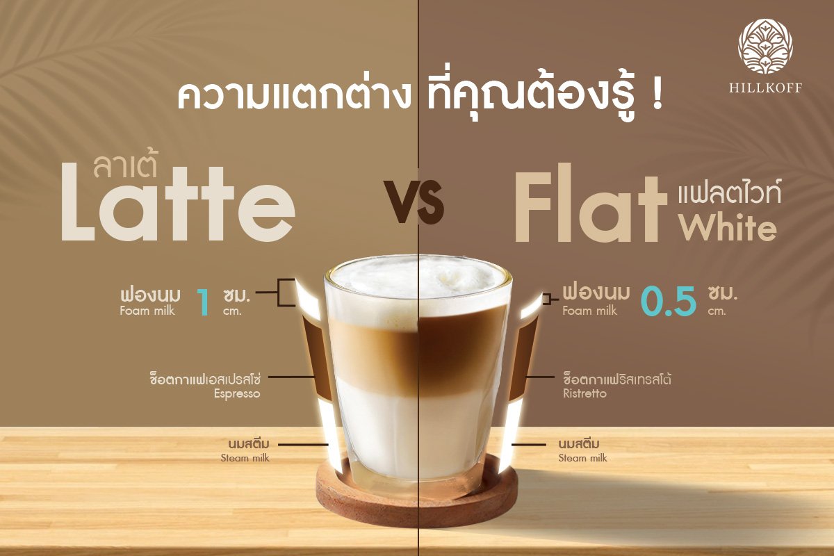 ความแตกต่างที่คุณต้องรู้ Latte Vs Flat White