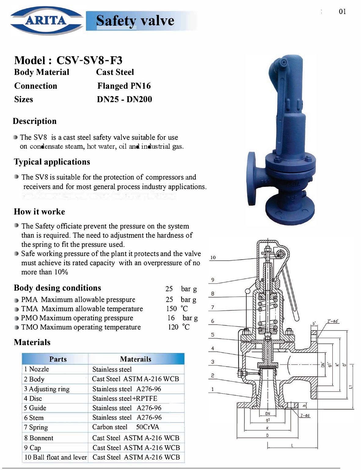 ARITA SAFETY RELIEF VALVE - flowautomech