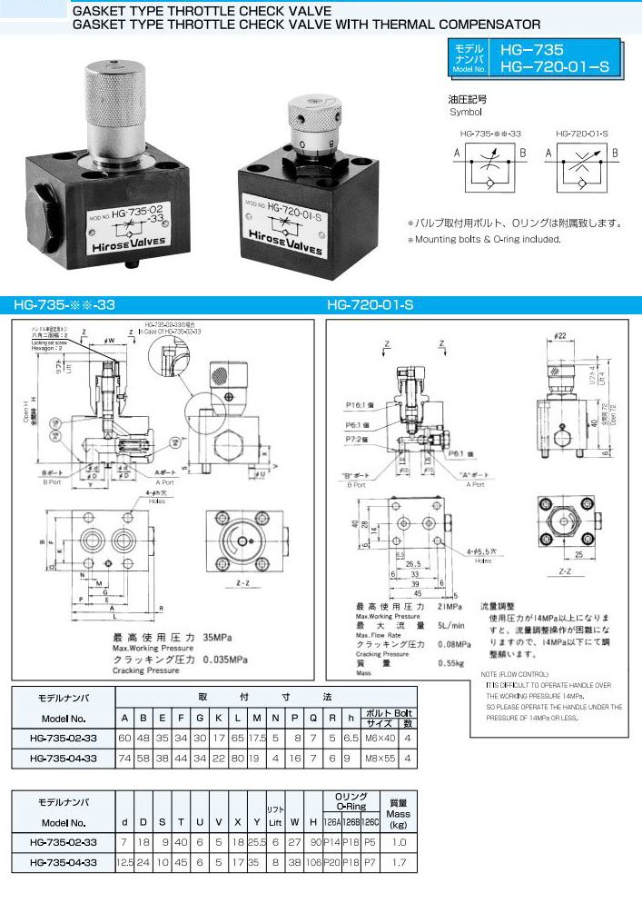 Hirose Valves - flowautomech