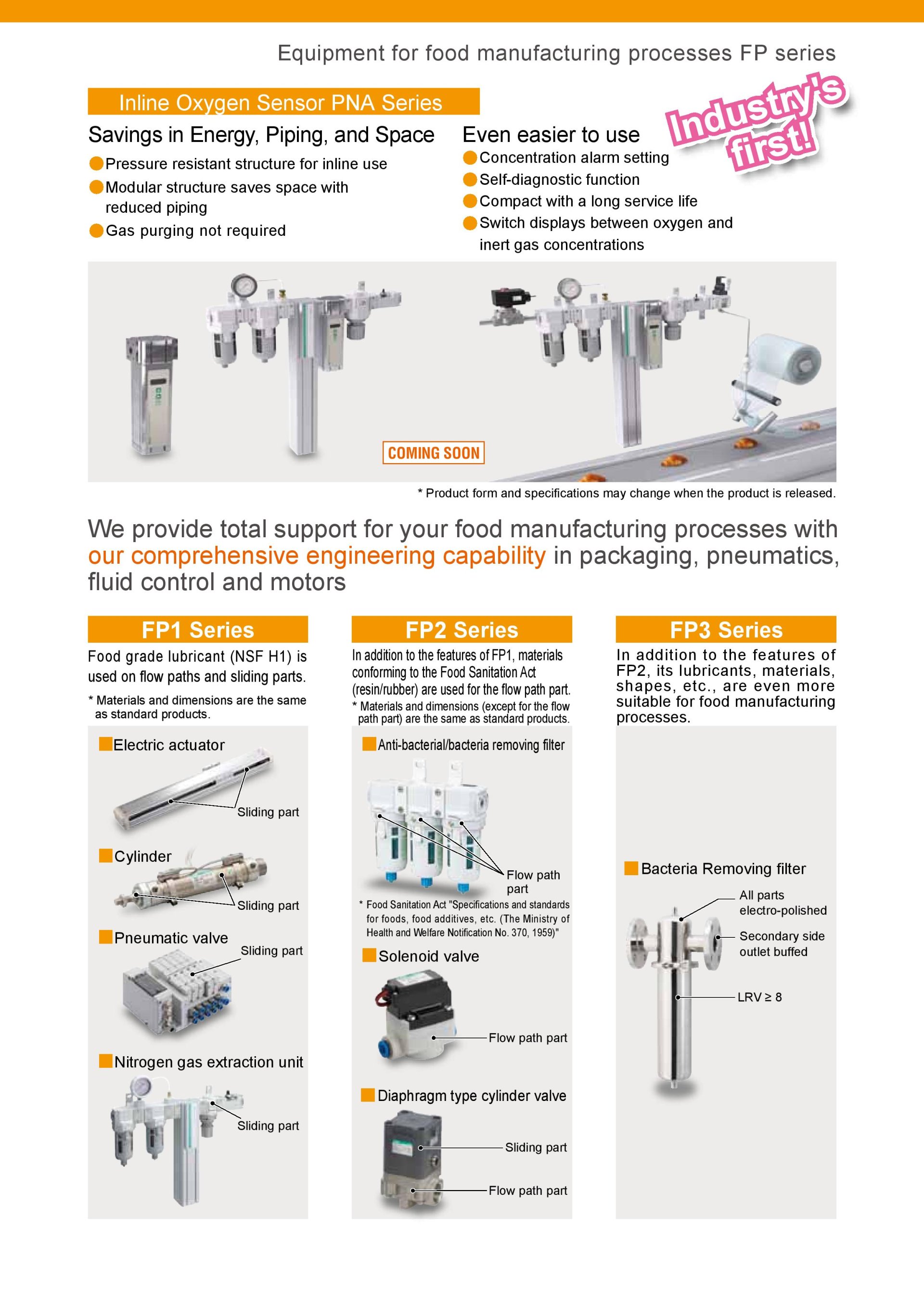 CKD PNEUMATIC - flowautomech