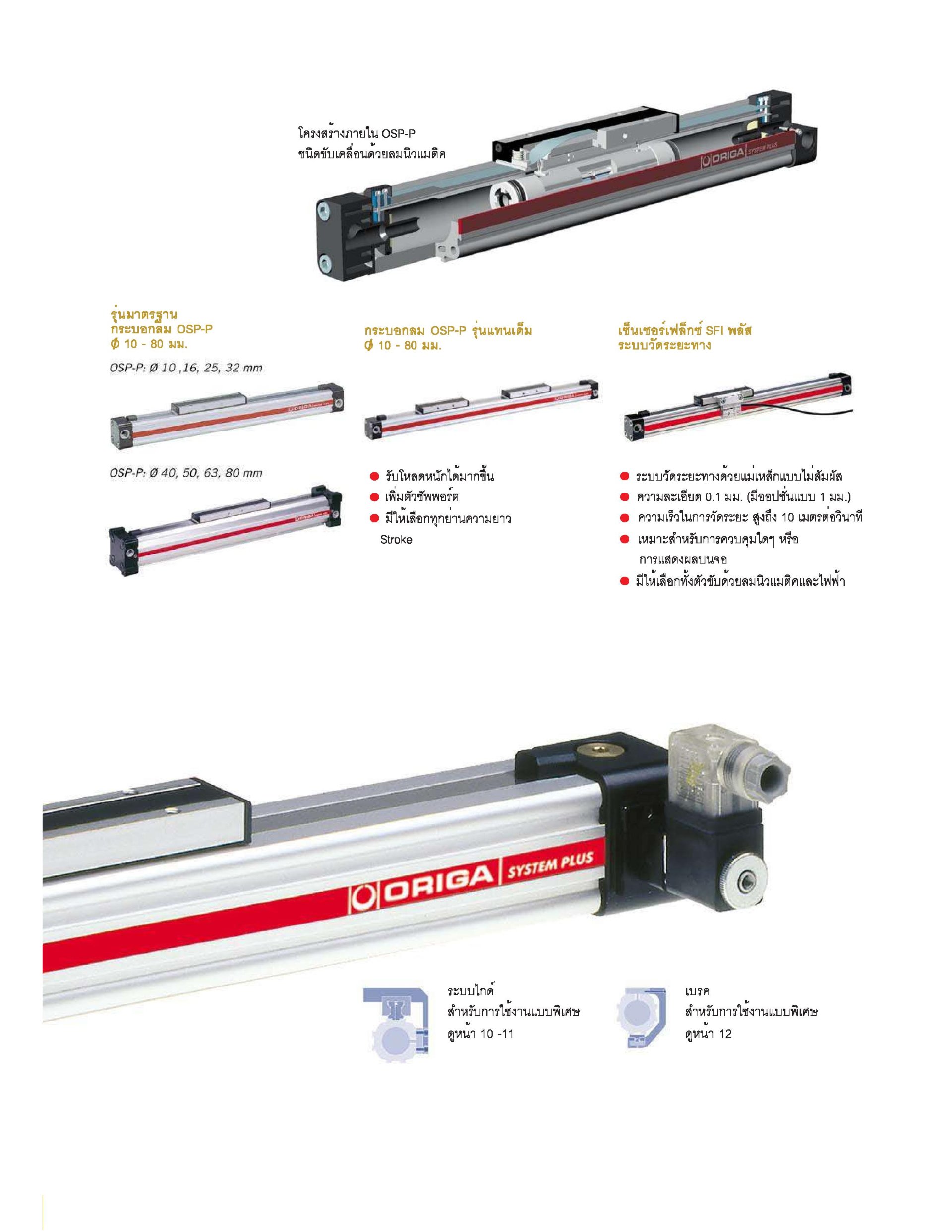 HOERBIGER ORIGA PNEUMATIC - flowautomech