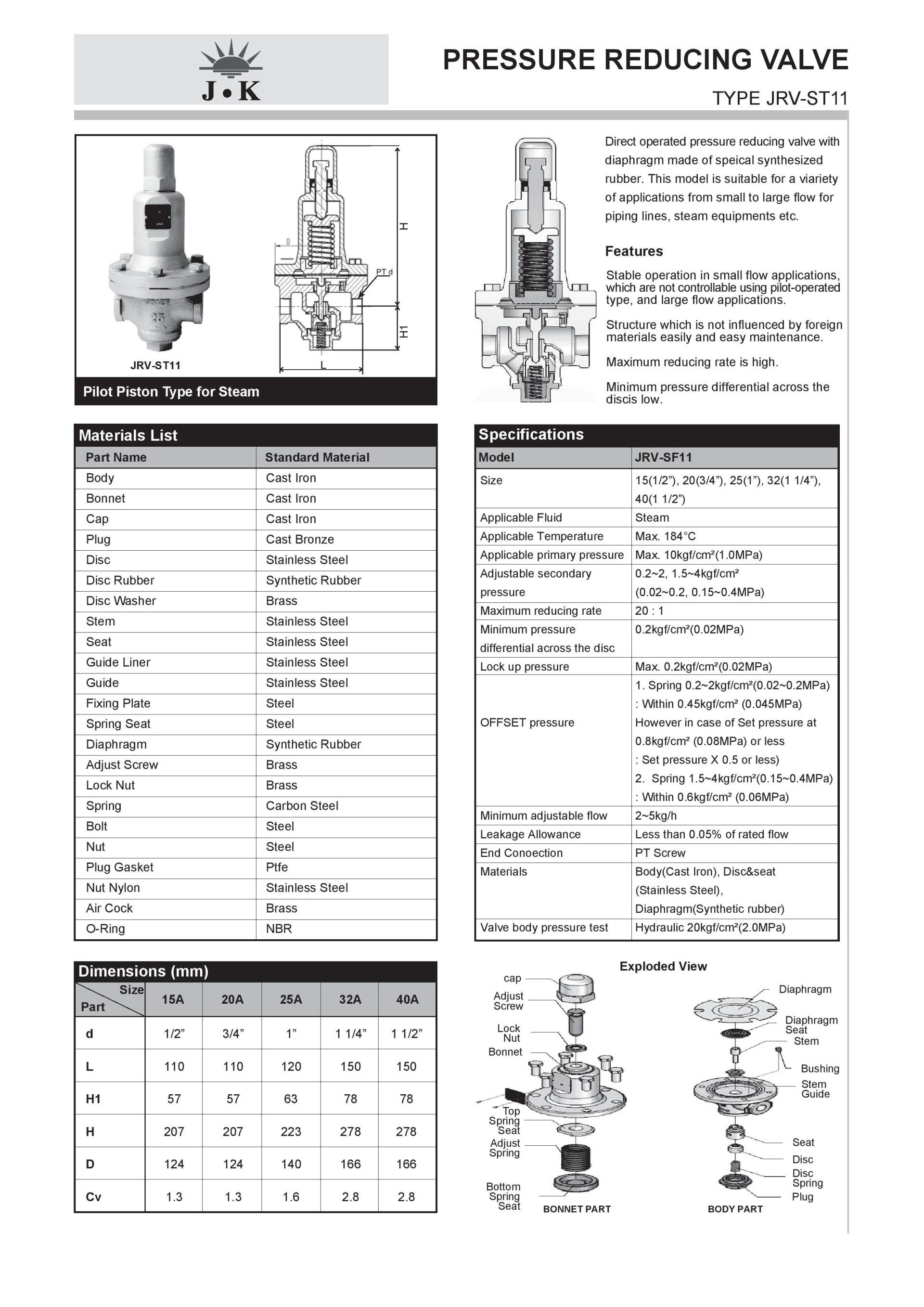 JK PRESSURE REDUCING VALVE JRV-ST11 - flowautomech