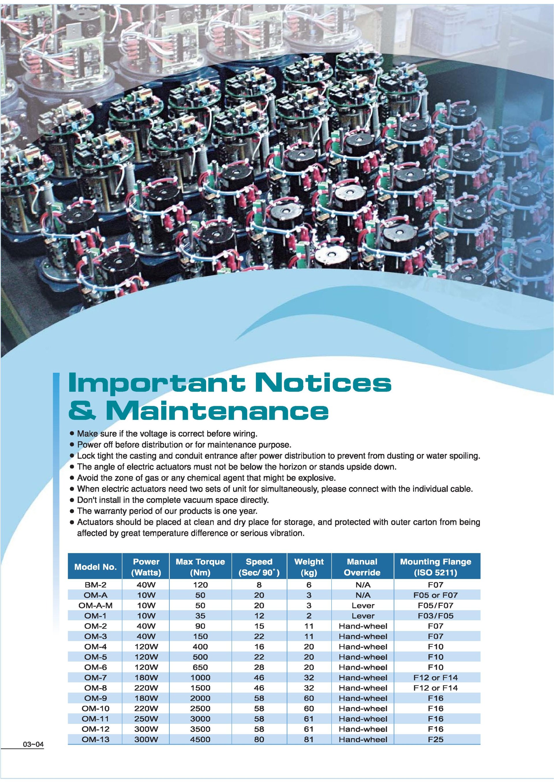 SUN YEH ELECTRIC ACTUATOR - flowautomech
