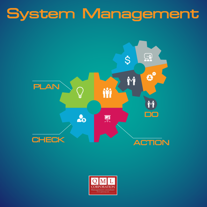 Management System ระบบการจัดการ - qmlcorp