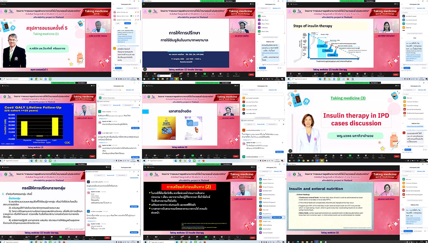 NCDs (Noncommunicable diseases) - pmdrj