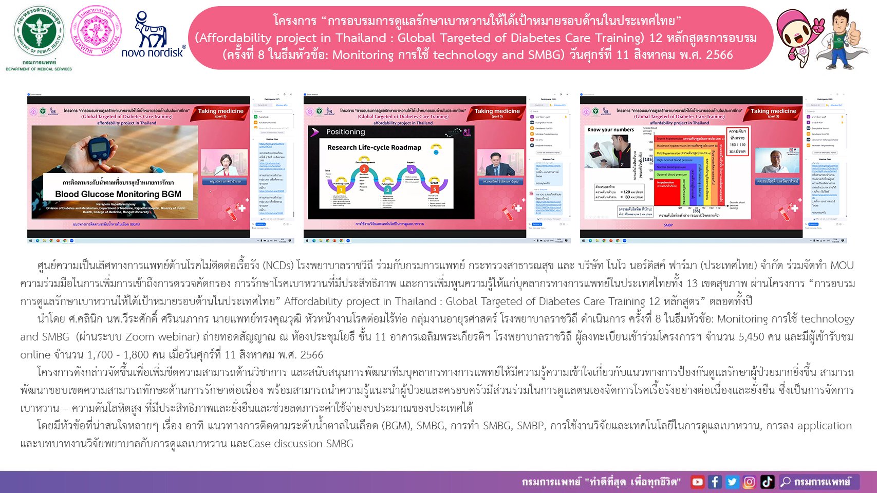 NCDs (Noncommunicable diseases) - pmdrj