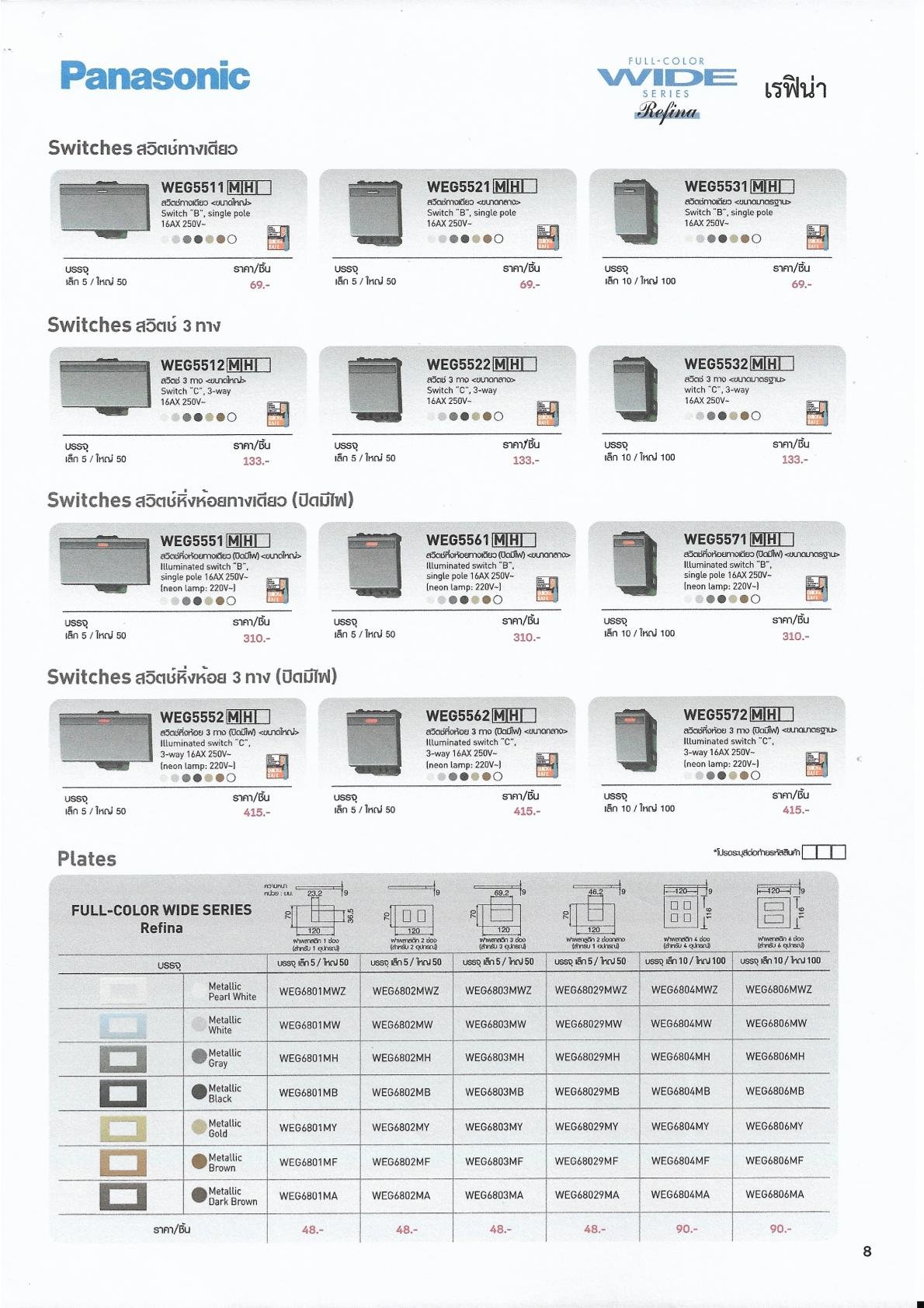 แคตตาล็อก Panasonic (พานาโซนิค) INITIO , FULL-color , WIDE Series ...