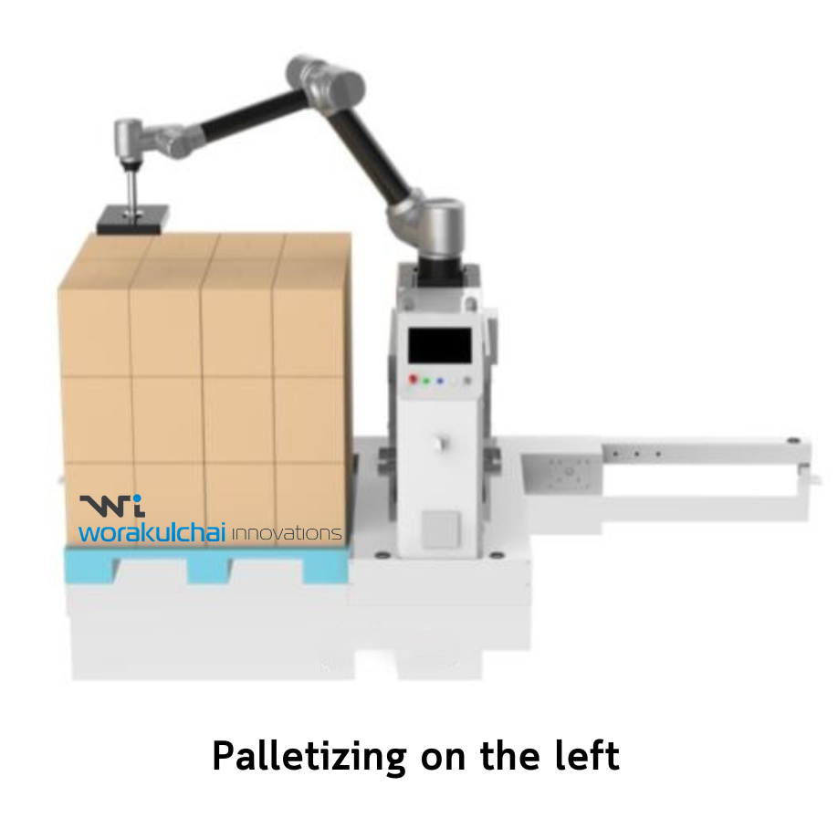 Collaborative Robots Workstation is a small goods handling. - wi