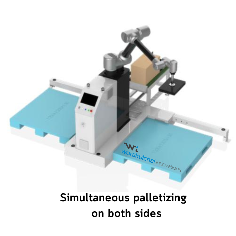 Collaborative Robots Workstation is a small goods handling. - wi