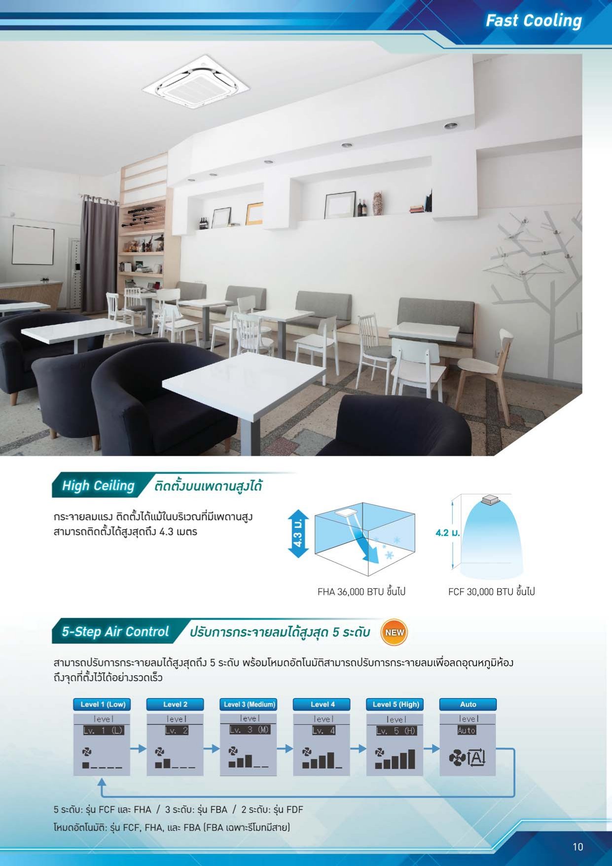 FCF Catalog โบรชัวร์แอร์ DAIKIN 4ทิศทาง Round Flow Cassette Inverter ...