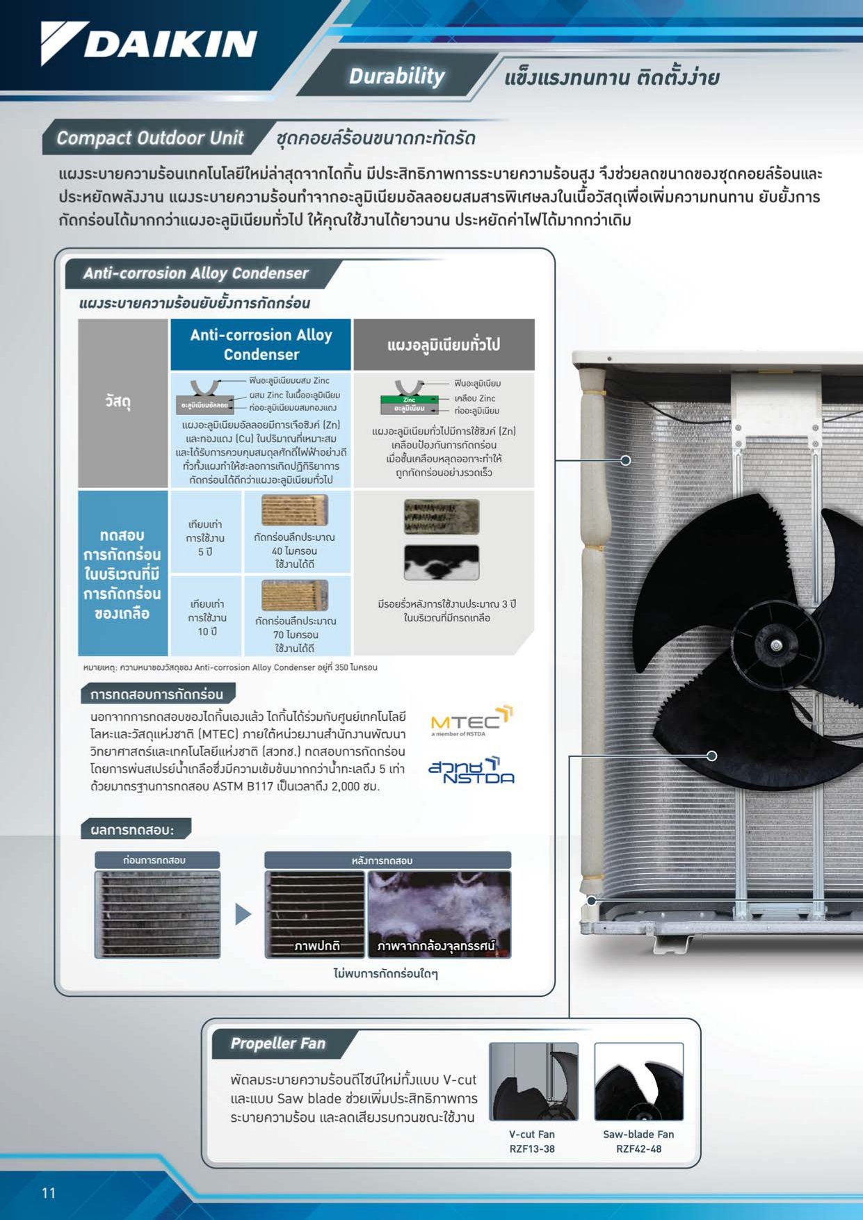 FCF Catalog โบรชัวร์แอร์ DAIKIN 4ทิศทาง Round Flow Cassette Inverter ...