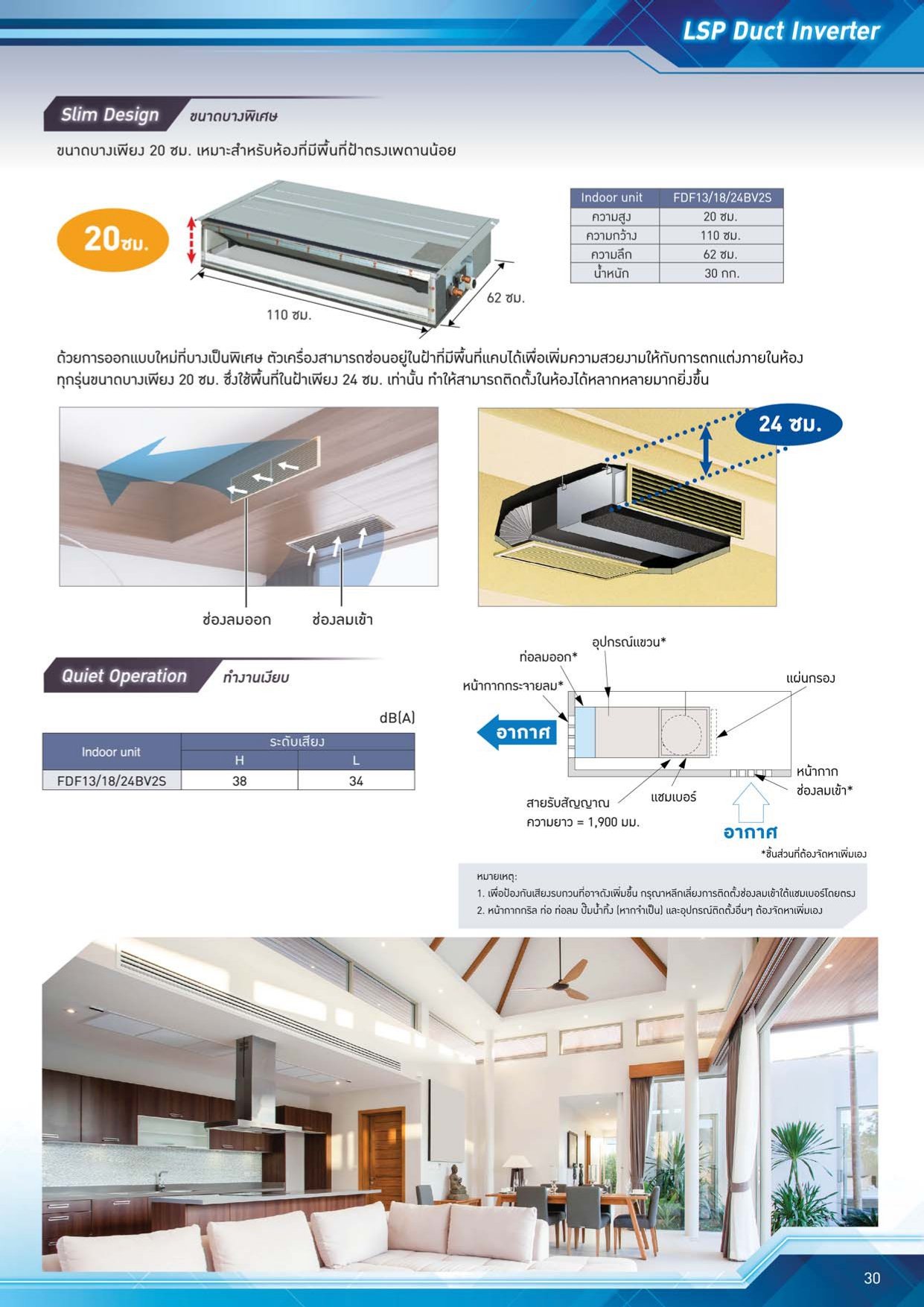 FCF Catalog โบรชัวร์แอร์ DAIKIN 4ทิศทาง Round Flow Cassette Inverter ...