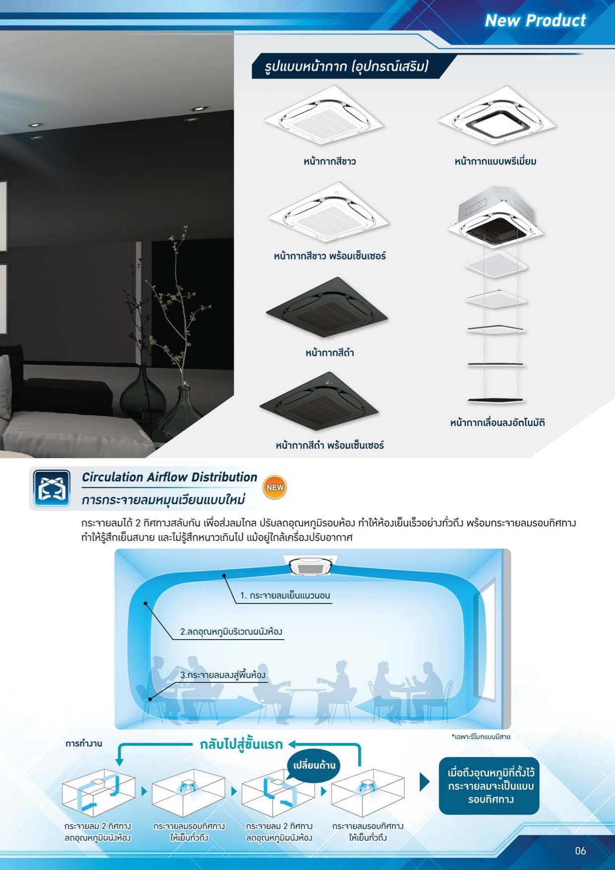 FCF Catalog โบรชัวร์แอร์ DAIKIN 4ทิศทาง Round Flow Cassette Inverter ...