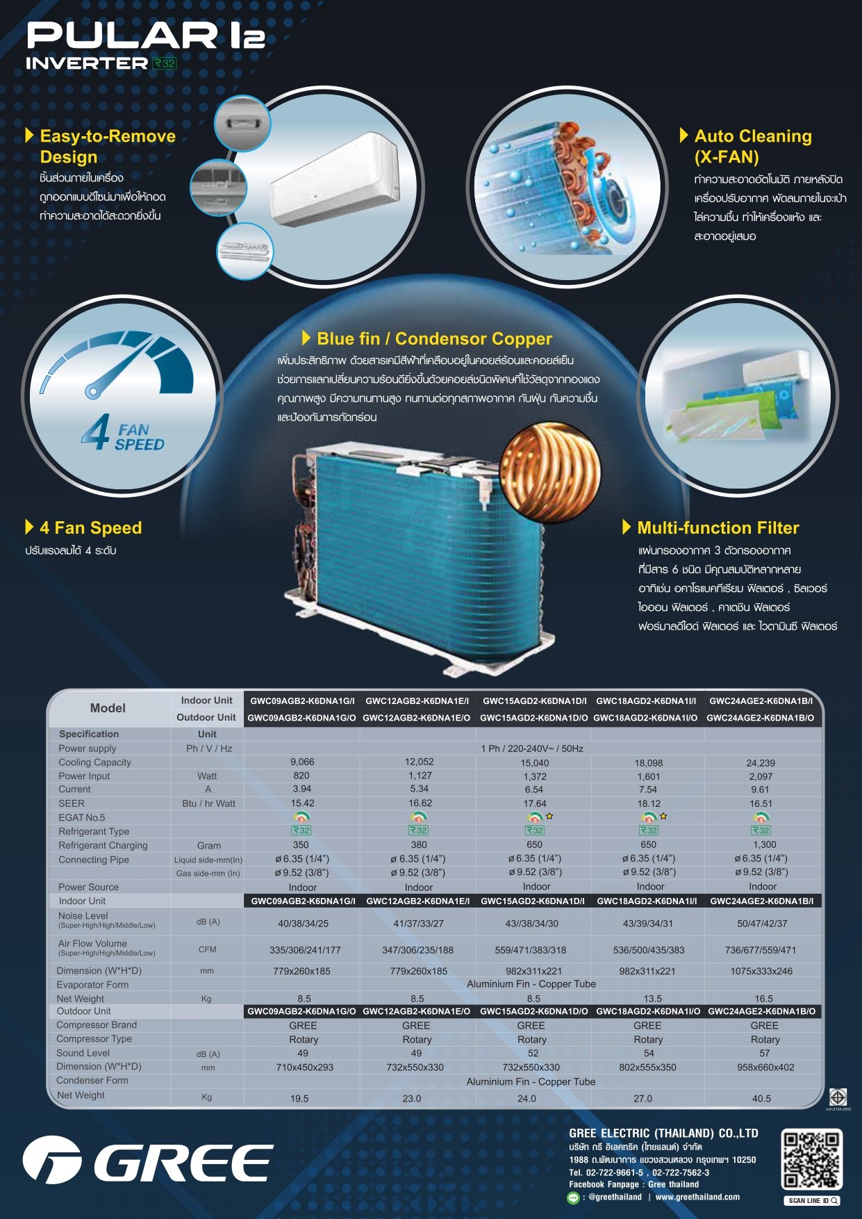 Catalog โบรชัวร์แอร์ GREE ติดผนัง Pular I2 Inverter R32 2022