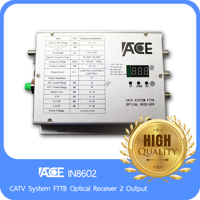 CATV System FTTB Optical Receiver 2 Output - hstn