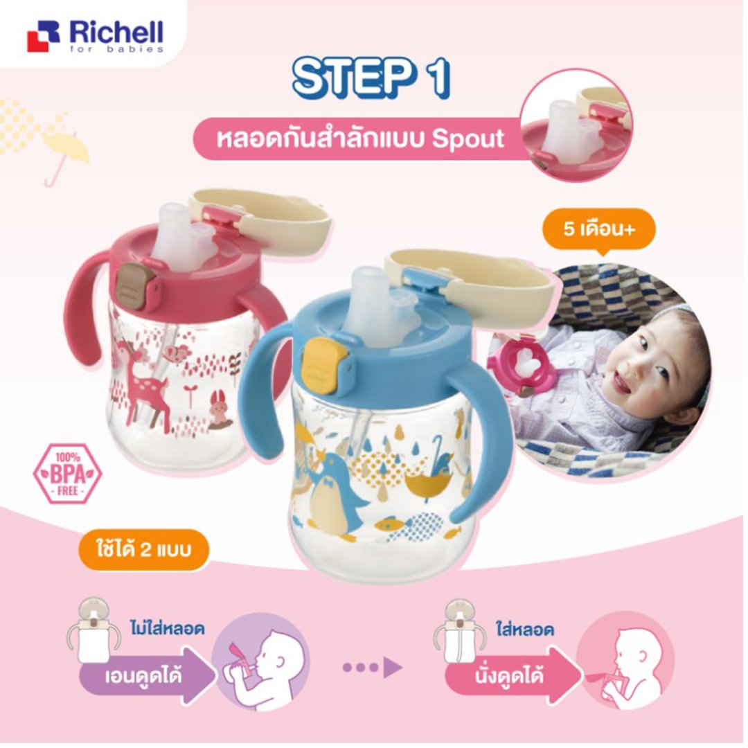 Richell เซตแก้วน้ำเด็ก 3 step รุ่น TLI ขนาด 200ml - pungklom