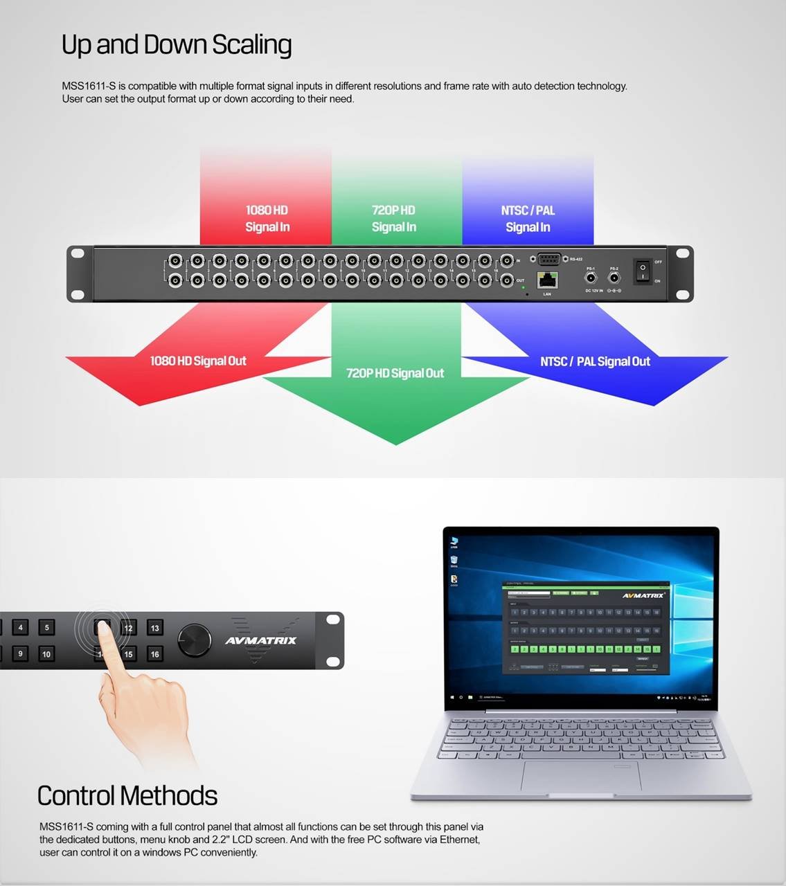 MSS1611-S 1RU 3G-SDI Seamless 16×16 Matrix Switcher - optionpartstore