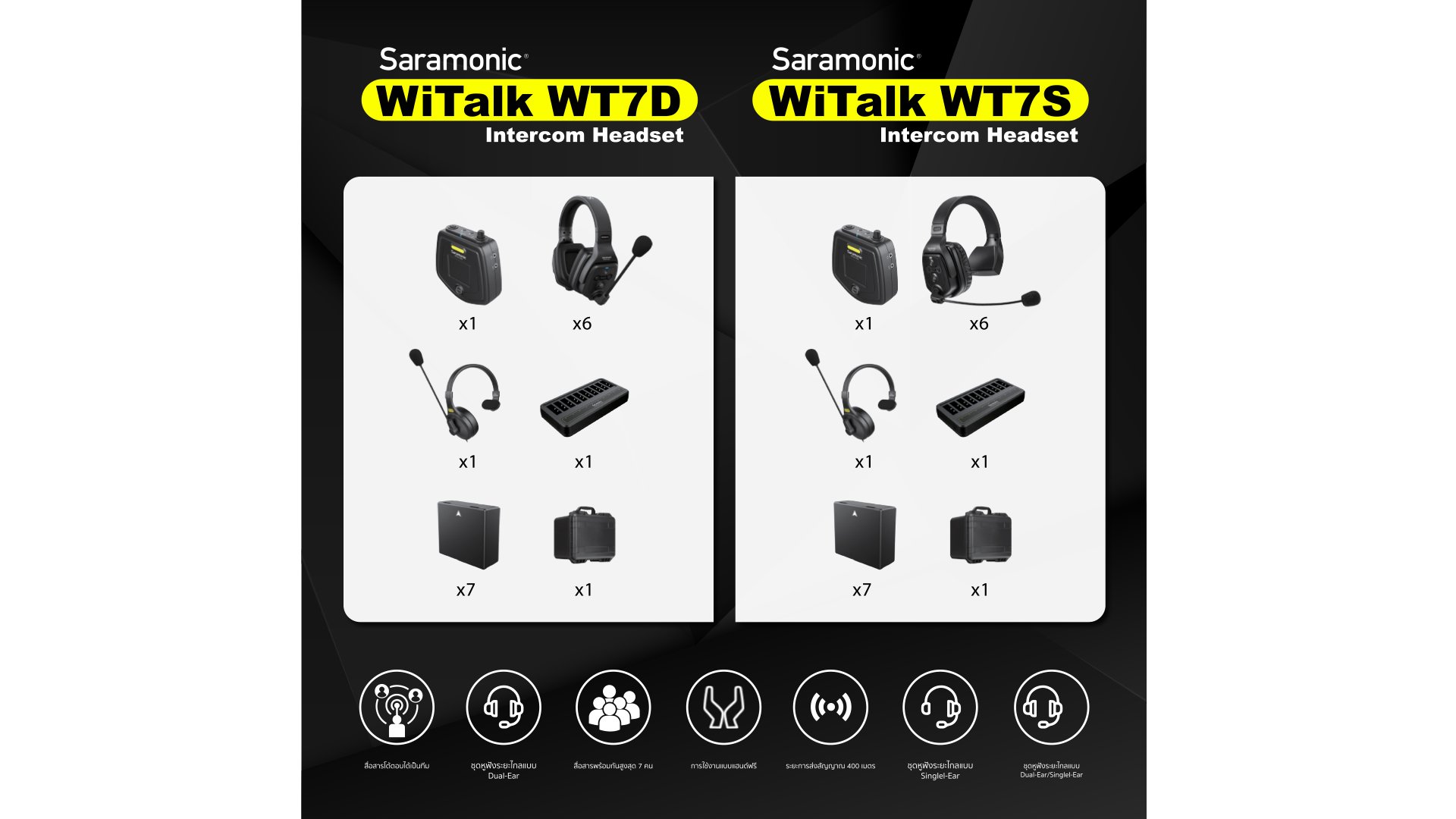 SARAMONIC - WiTalk WT7S (7S Kit) - optionpartstore