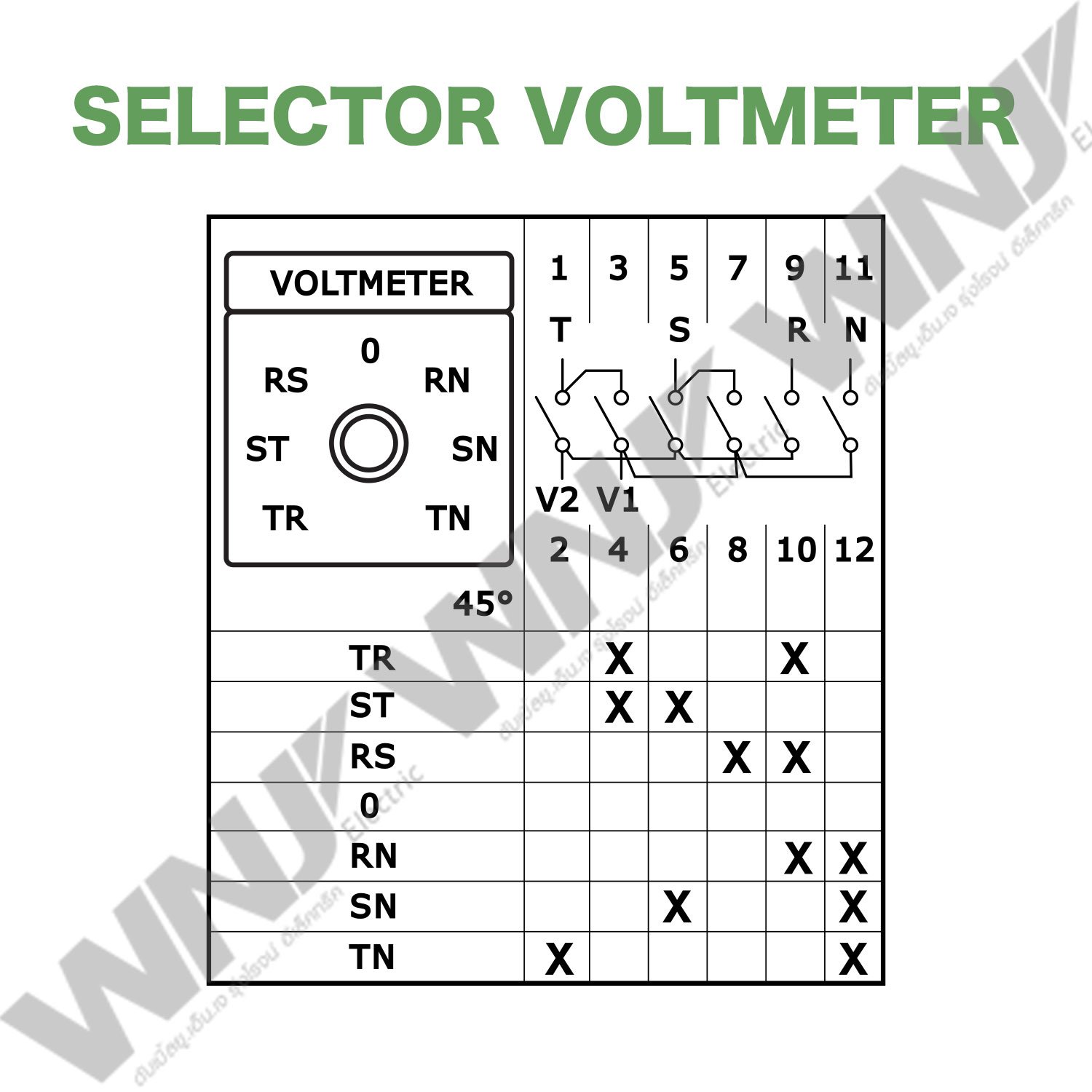 voltmeter with selector switch