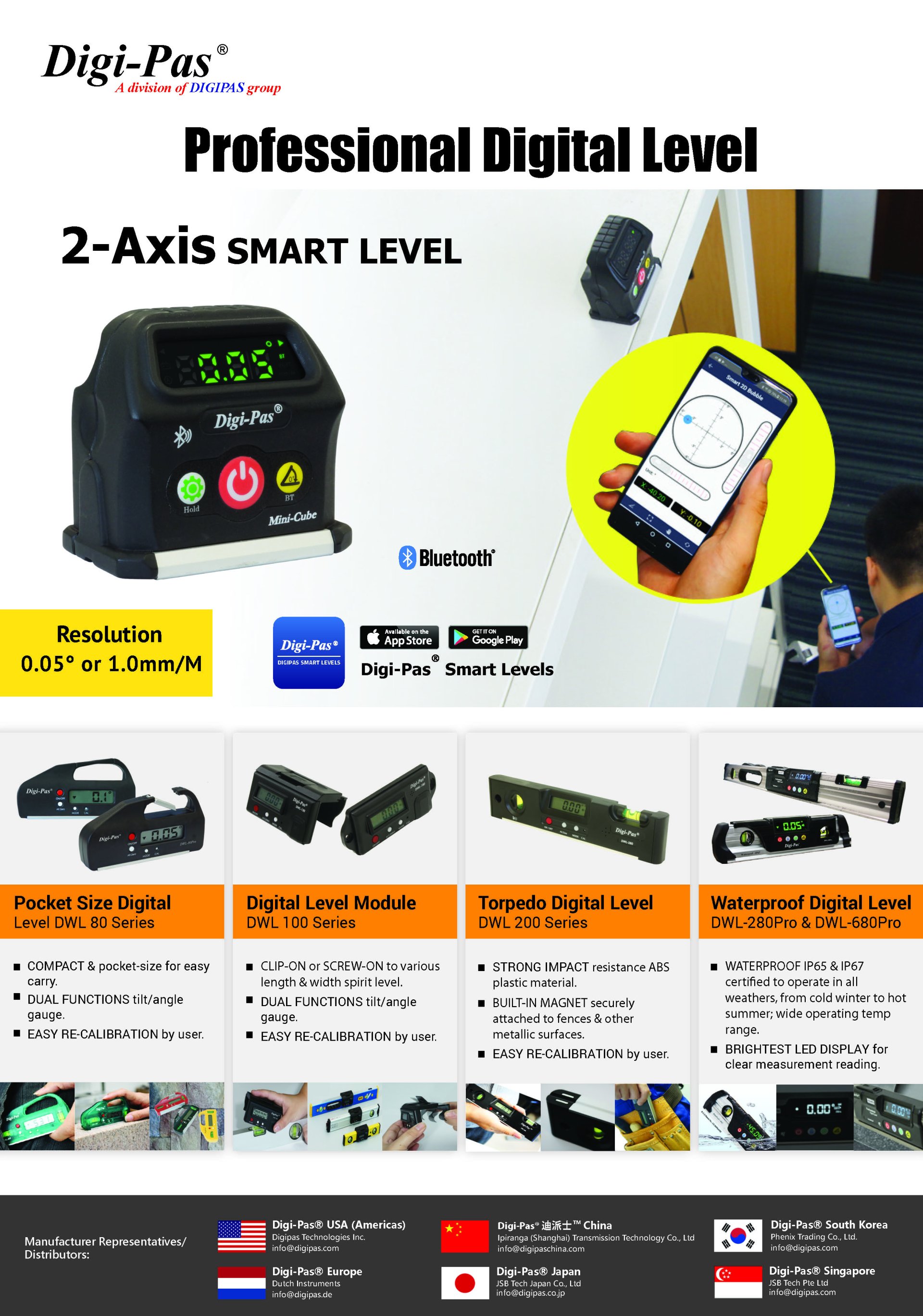 Digi-Pas is specializes in digital water level from USA. - jet