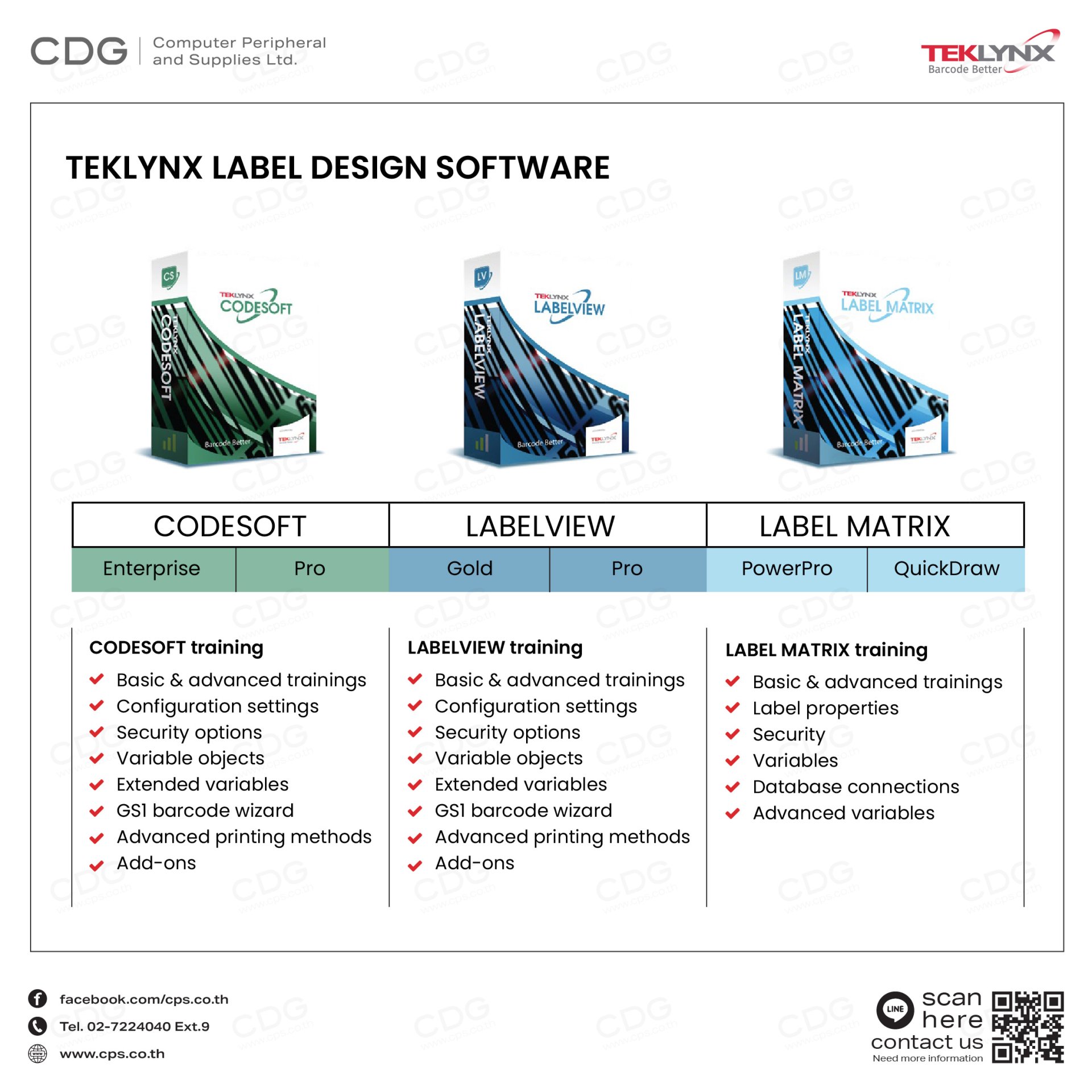 Program Label Matrix PowerPro Barcode Label Software - cps