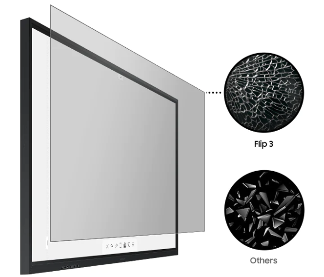 Interactive Display Samsung Flip 3 75'' (WM75A) - cps