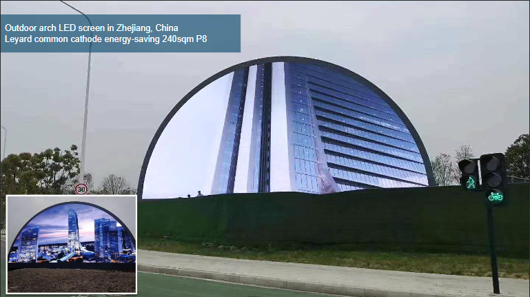 LEYARD LED OUTDOOR DISPLAY PROJECTS - cps