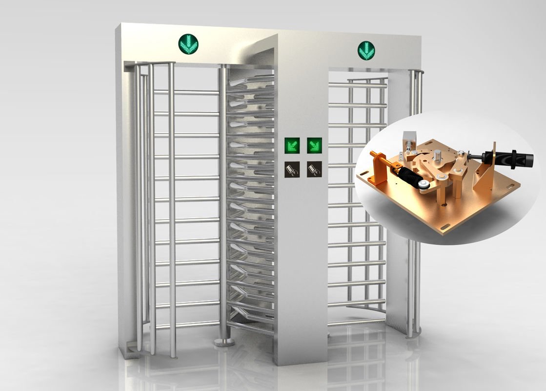 Full Height Gate - cps