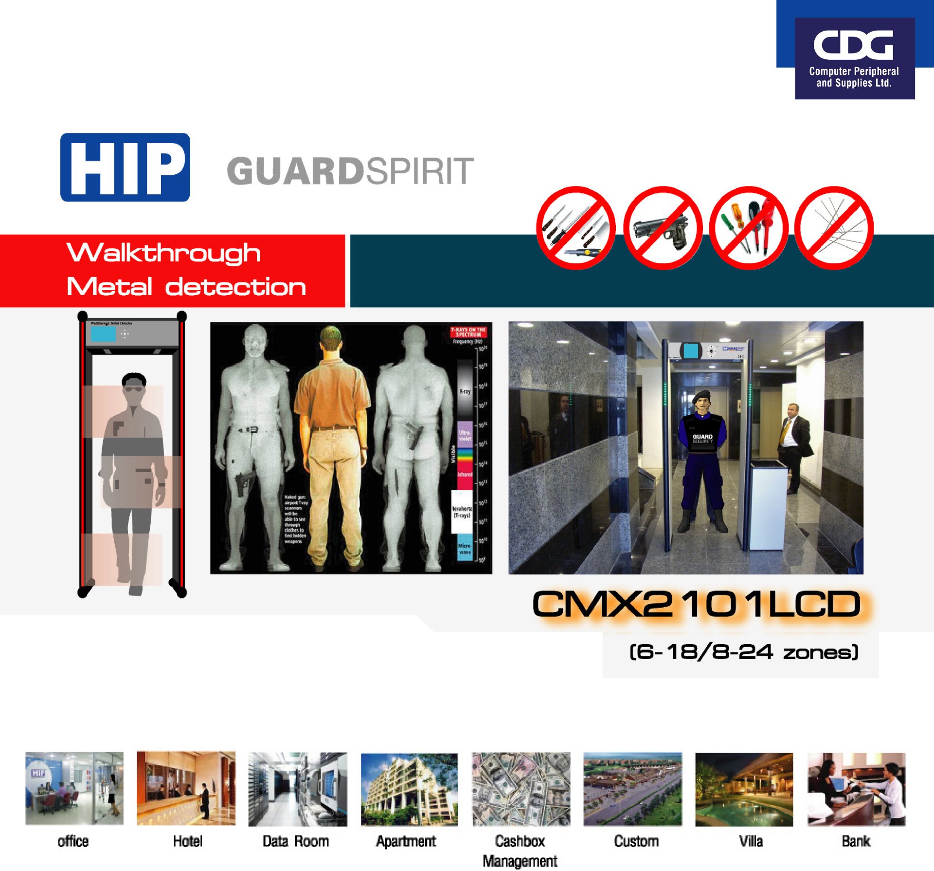 เครื่องตรวจจับโลหะแบบเดินผ่าน HIP รุ่น CMX2101 LCD - cps