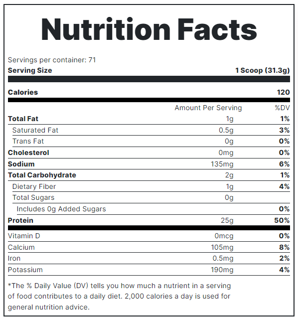 REDCON1 ISOTOPE 100% WHEY ISOLATE - 5 LB - topfitprotein
