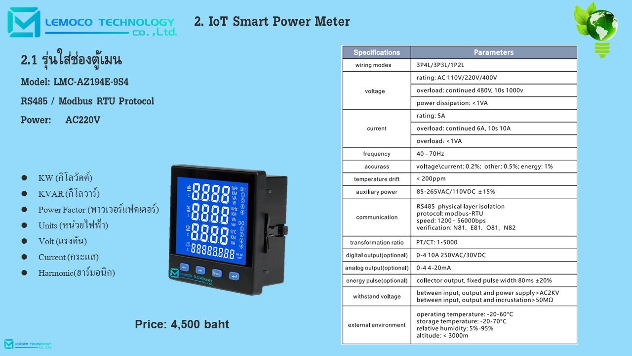 loT Smart Power Meter สำหรับการมอนิเตอร์การใช้ไฟ - thailandiot