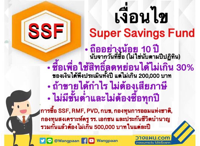 รู้ยัง!! ปี 2563 LTF เปลี่ยนเงื่อนไข LTF ใหม่