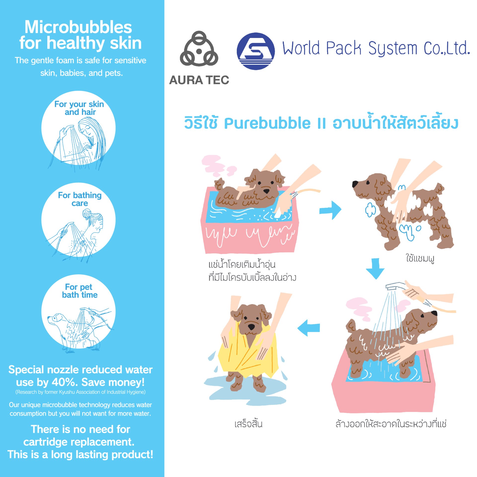 World Pack System Co.,Ltd.